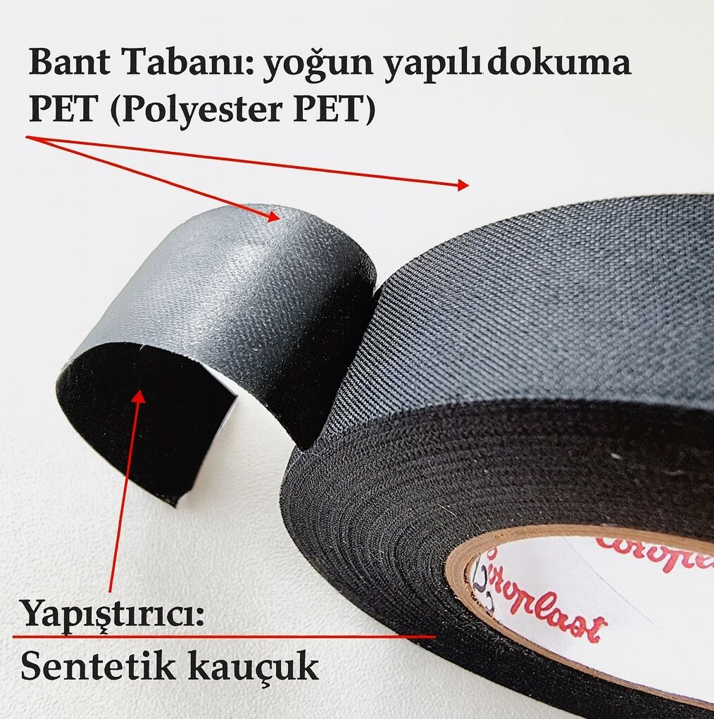 Coroplast Bez Bant (Tüysüz) 839 | 19mm x 15m Tüysüz Bez Bant